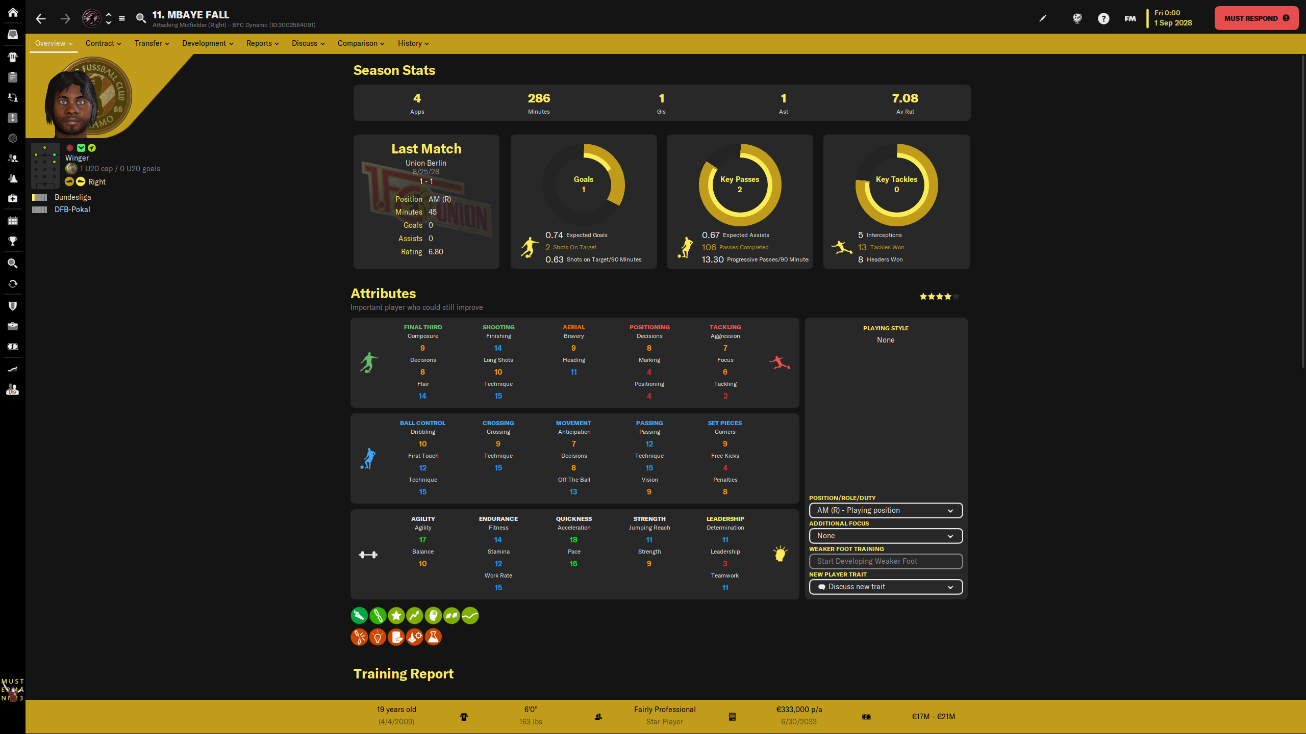 mbaye-fall_-profile – THE FOOTBALL MANAGER BLOG OF FM_JELLICO